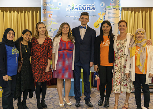 ALOHA INTERNATIONAL | Mental Arithmetic International