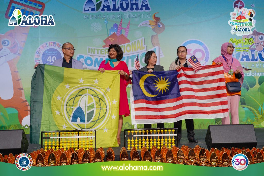 International Competition 2023, Kuala Lumpur, Malaysia. | ALOHA ...